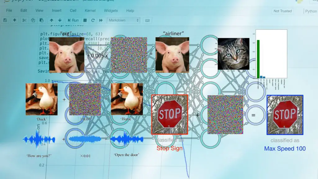 Adversarial Machine Learning Unveiling Vulnerabilities In Ml Models