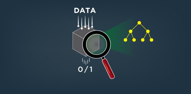 Discover The Power Of Decision Trees And Ensemble Methods For